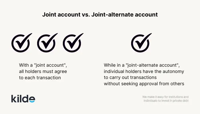 Joint Savings Account Singapore: Your Ultimate Guide to Best Joint Accounts